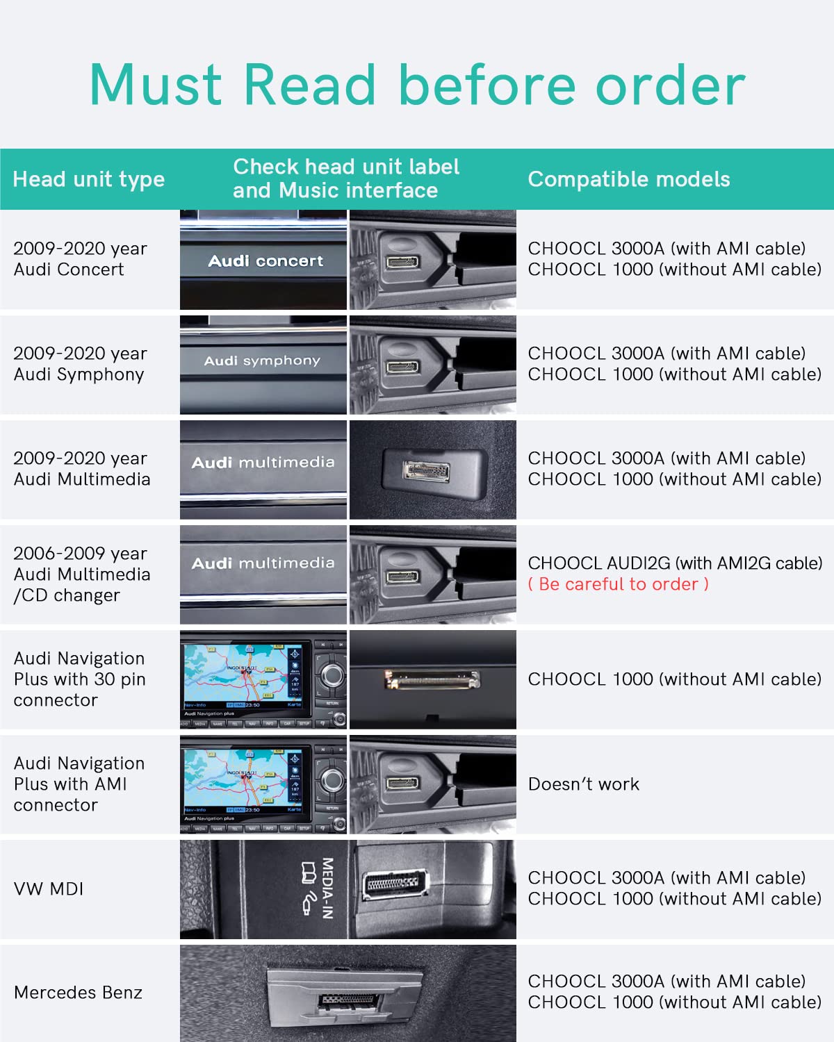 CHOOCL Bluetooth 5.0 aptX-HD Car Adapter Compatible for Audi AMI MMI, Mercedes Media Interface and Volkswagen MDI Connector (A2-Audi2G)