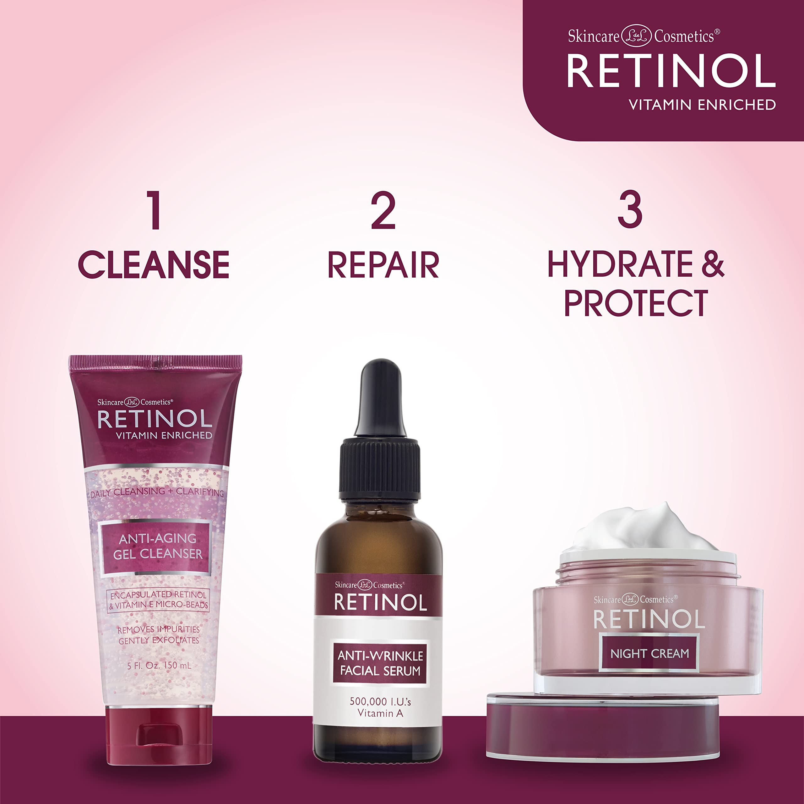 Retinol Anti-Aging Gel Cleanser โ Gently Cleans Impurities From Pores & Exfoliates for Soft, Smooth Skin โ Antioxidant-Rich Micro-Beads w/ Vitamin A & E Maximize Renewing Benefits Of Retinol