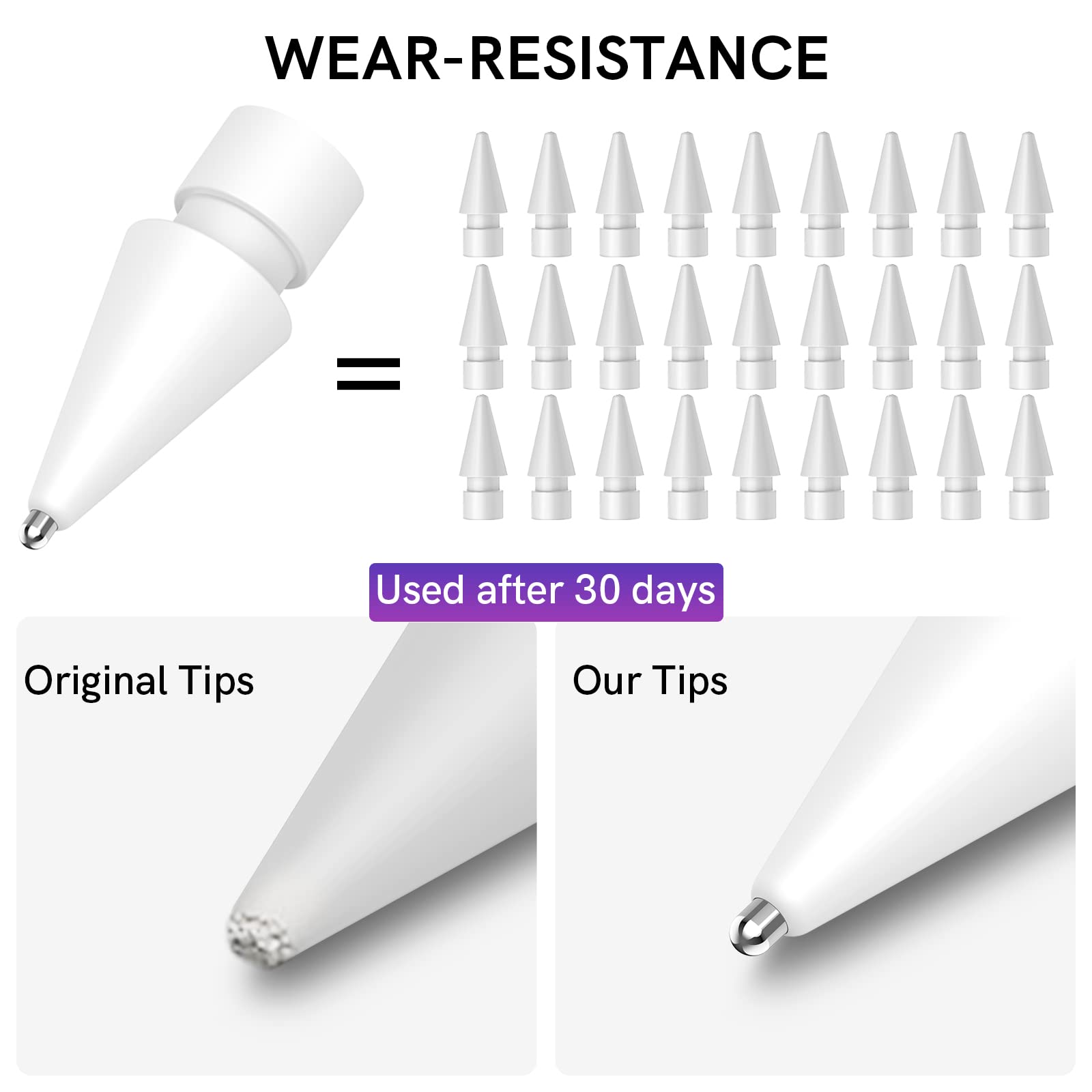 Delidigi Pencil Tips for Apple Pencil 2nd 1st Gen, Apple Pencil Pro & USB-C, Upgraded Metal Wear-Resistant Pen Like Tips, Fine Point Precise Control Tips for Apple Pencil