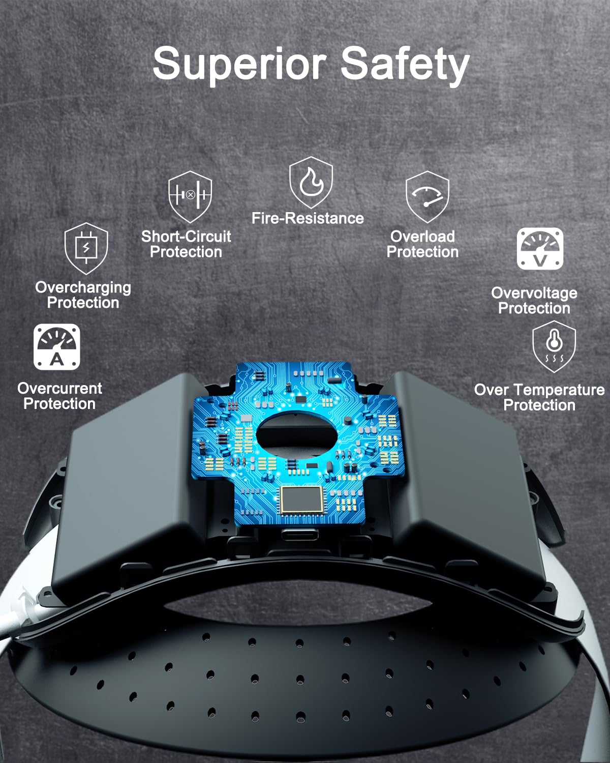 Comfort Head Strap with Battery for Meta Quest 3/Quest 3S, 8000Mah Elite Strap Battery Pack Extend 7 hrs Playtime, Adjustable Lightweight Headset Strap Accessories