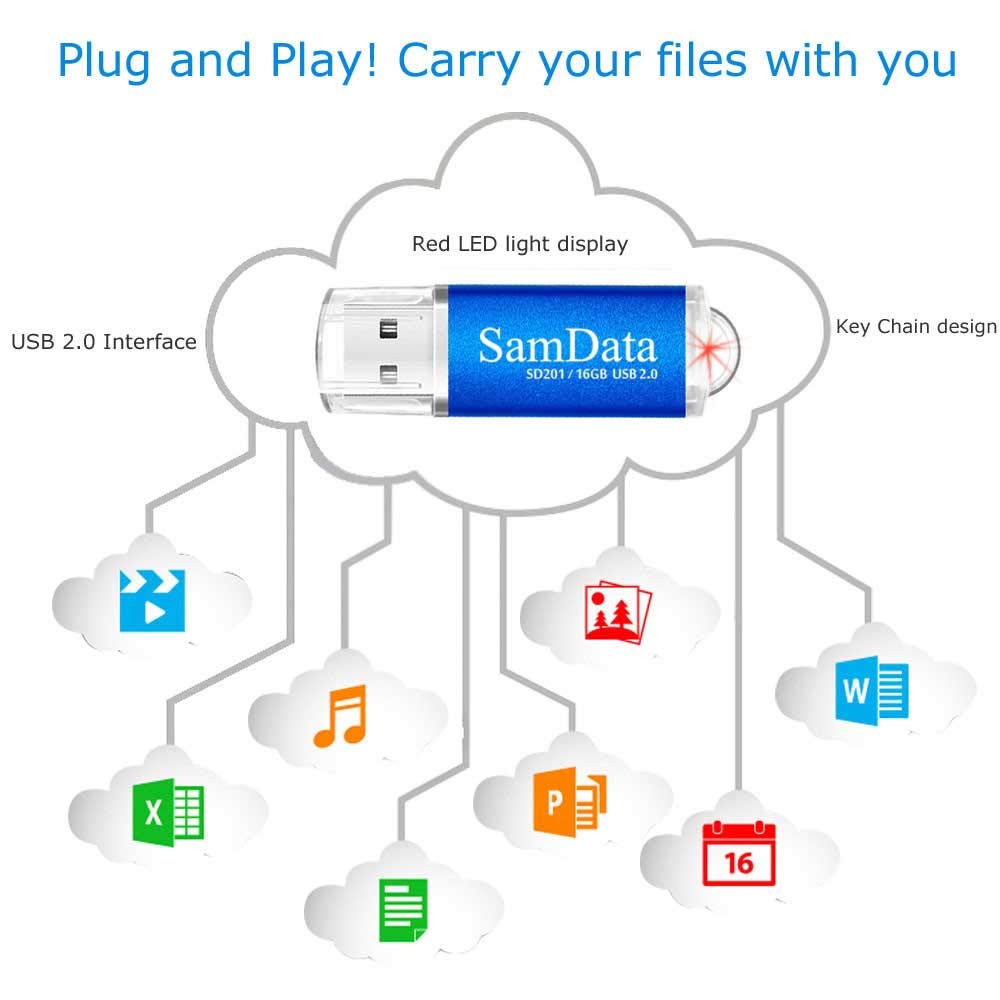 SamData 5 Pack 16GB USB 2.0 Flash Drive Thumb Drives Memory Stick, 5 Colors: Black Blue Green Gold Red