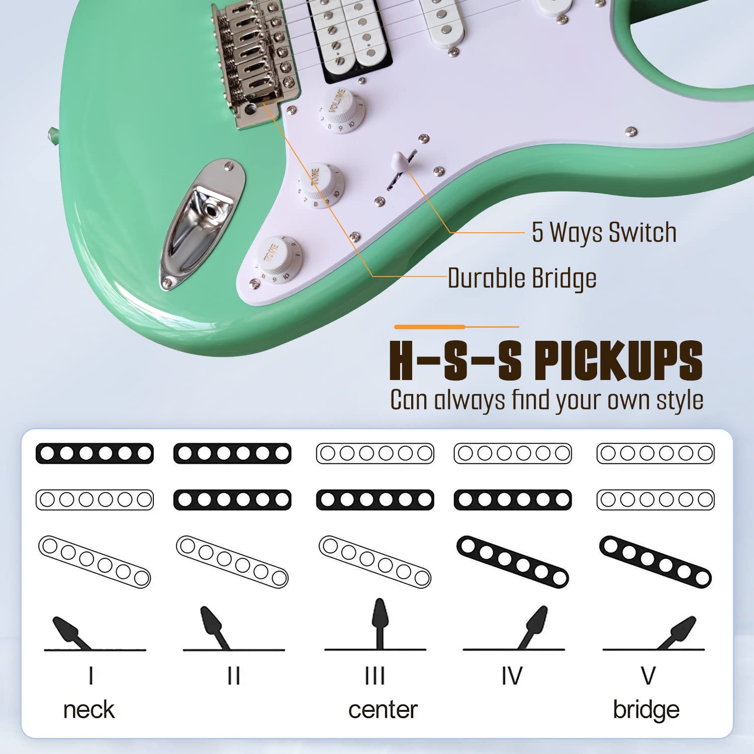 Auriga 39 Inch Electric Guitar (Mint Green-White), 6 string Beginner Guitar Kit with Gig Bag, Tremolo Bar, Strap, Cable, Picks, Hex Wrench