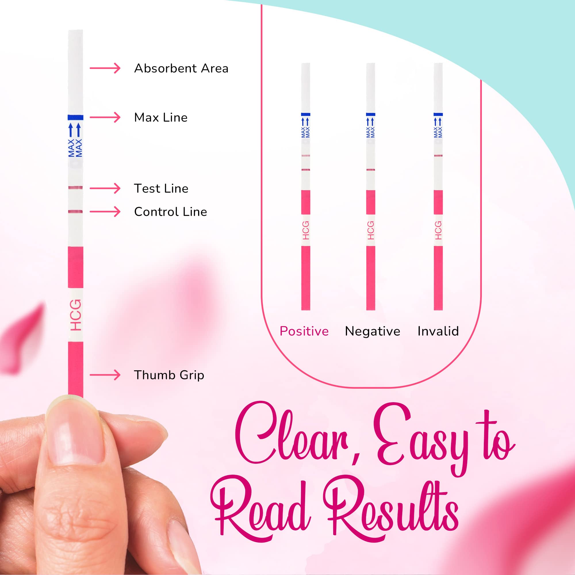 Clinical Guard 50 Pregnancy Test Strips - Sensitive & Accurate Measurement Within 5 mins - Early Detection Pregnancy Test Strip - Easy to Use for Home Tests - HCG Test Strip Kit