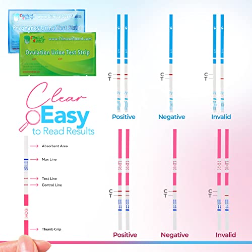 Clinical Guard 40 Ovulation Test Strips and 10 Early Pregnancy Test Strips Combo Rapid HCG Test Fertility Ovulation Predictor Kit