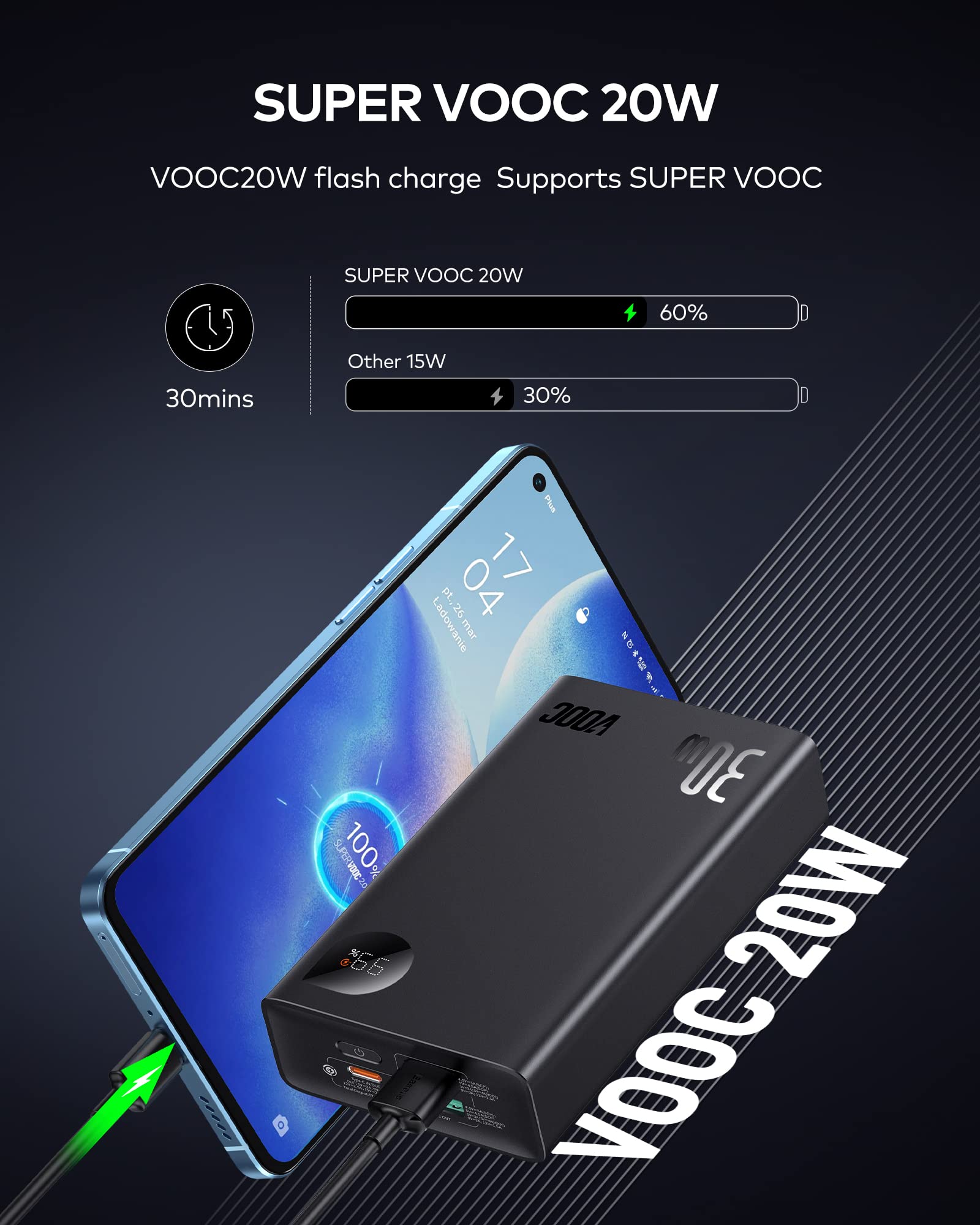 Baseus 20000mAh Portable Laptop Charger, PD 30W Power Bank, Battery Pack with Fast Charging, 3 Port Charging USB-C Portable Phone Charger for iPhone 15/14/13 Series, MacBook and Steam Deck (Dark Gray)
