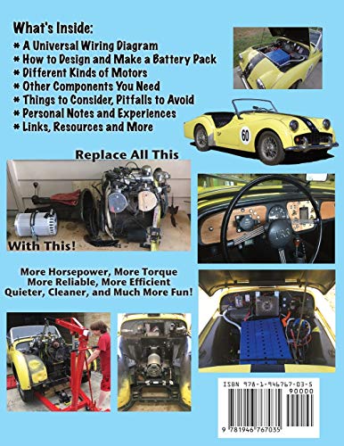 Convert It!: A simple step-by-step guide for converting any classic car into an electric vehicle.