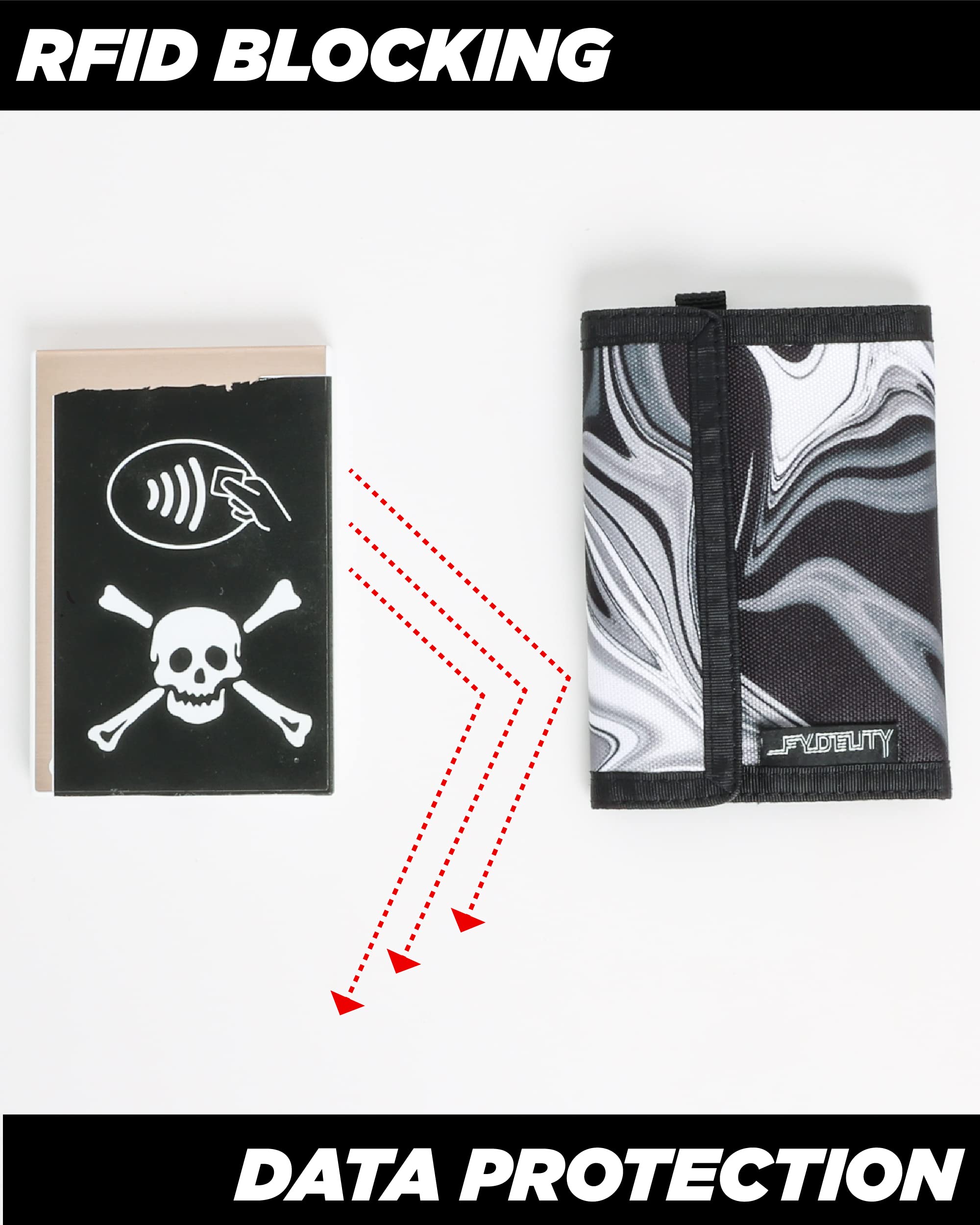 Fydelity 80's RFID Blocking Wallet - Mens and Women's RFID Wallet for Cards and Cash Bifold Hook & Loop Wallet Retro Wallets Men Women, Girls and Boys Wallet BLACK SLICK