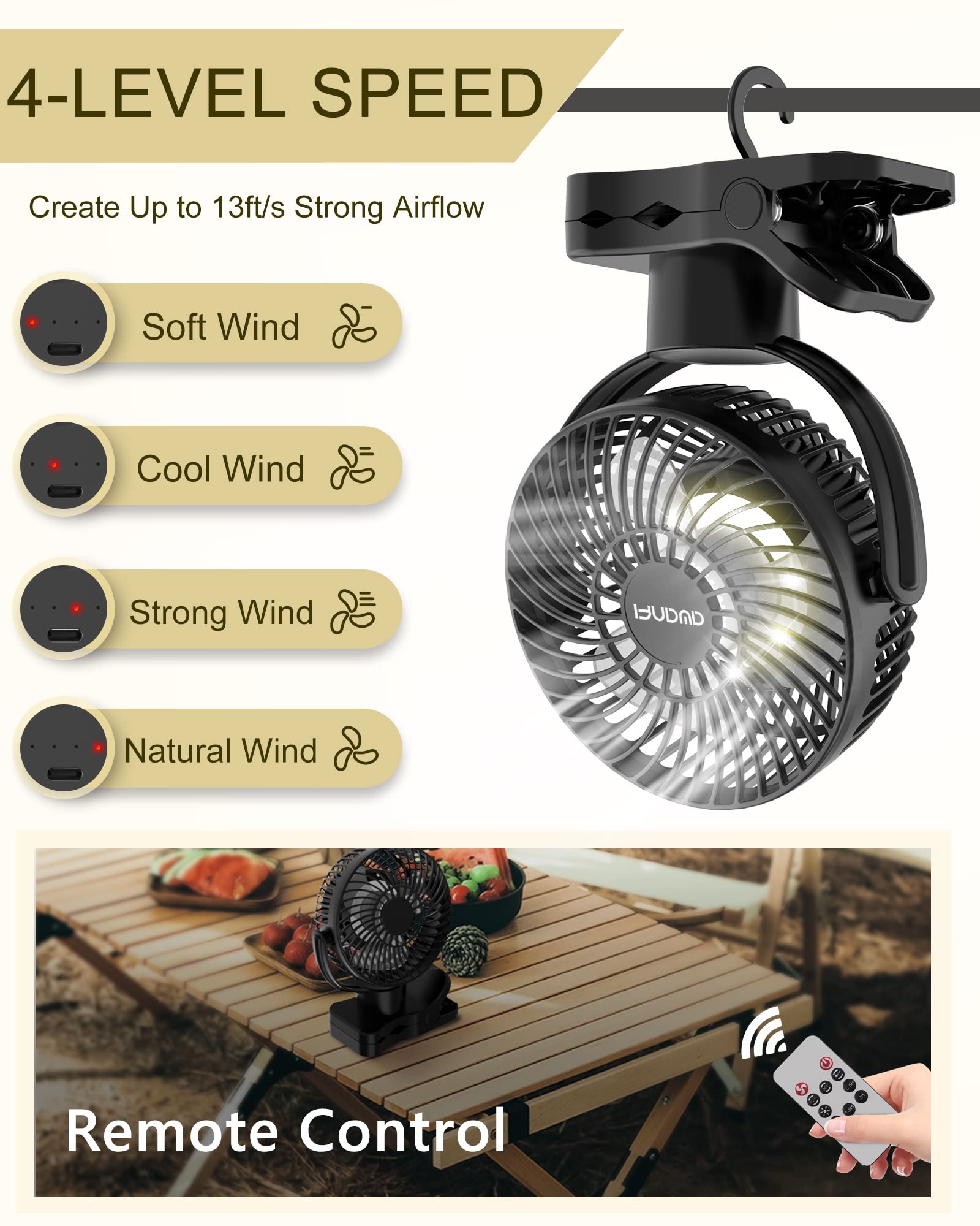 AWANFI Oscillating Fan with Remote, Camping Fan with LED Light, 4 Speeds, Hanging Hook, Clip On Fan for Tent, Desk, Stroller, Camping, Office, Home
