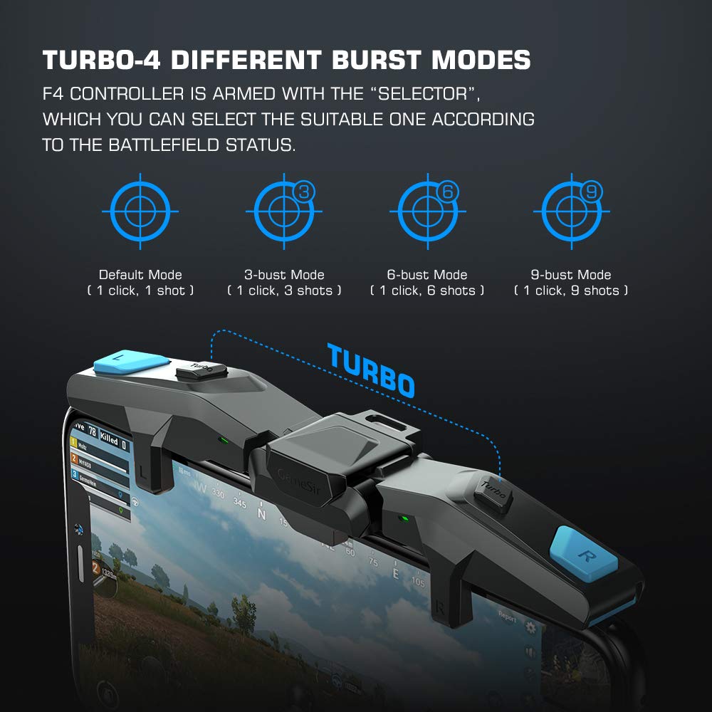 GameSir Mobile Game Controller F4 Falcon, Zero Latency Foldable Gaming Trigger, Plug and Play Mobile Trigger for Pubg, Knives Out, Rules of Survival, Call of Duty for Android and iOS Phone