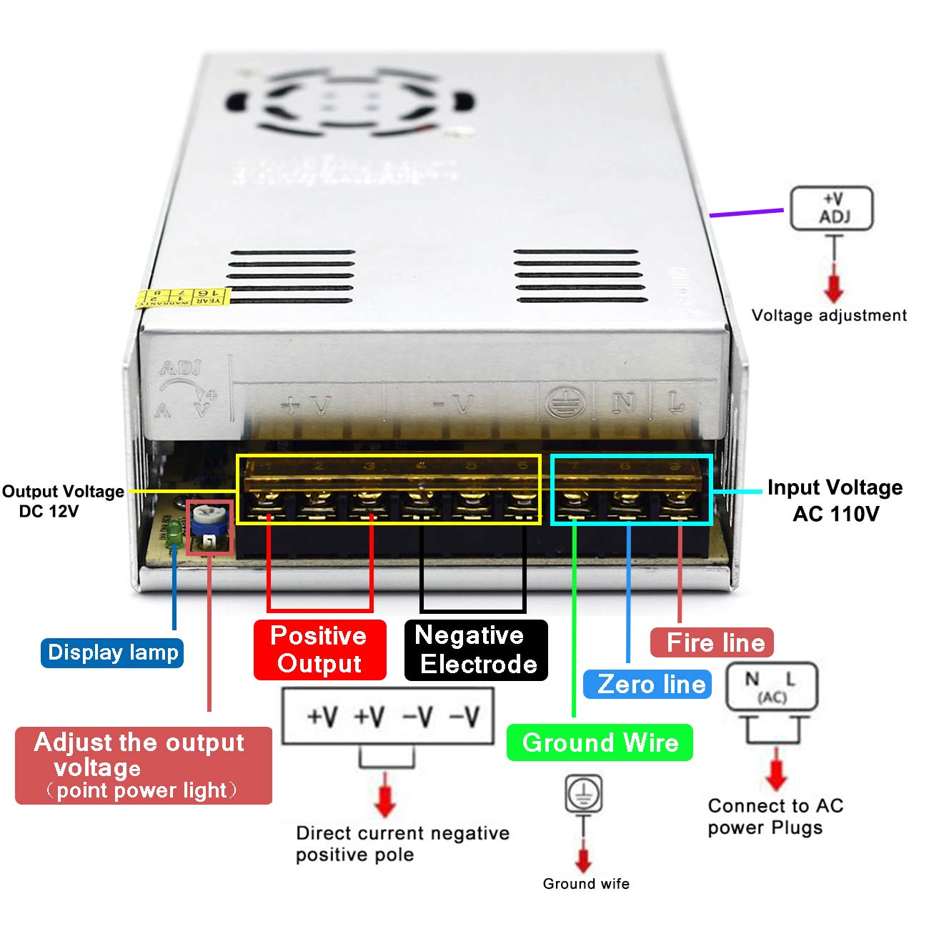 DC 12V 30A Power Supply 360W Universal Regulated Switching AC to DC Converter AC 110V/220V (SMPS) Transformer Driver Adapter for LED Strip Light, CCTV Camera Security System, Radio, Computer Project