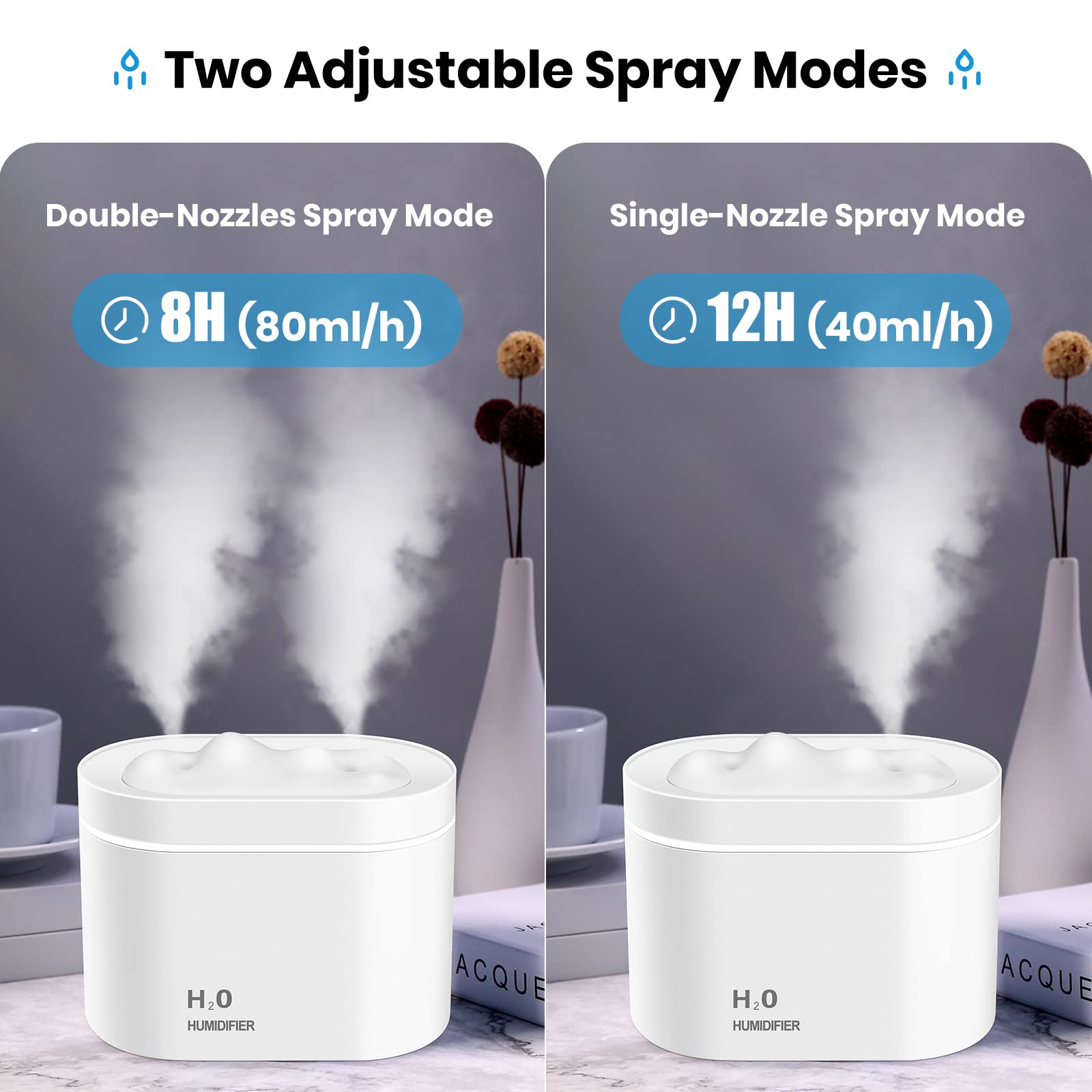 Mini Humidifier, 800ml Small Plant Humidifier, Portable Cool Mist Humidifiers for Bedroom, Personal Desk Humidifier for Baby Office Home, Auto Shut Off, Dual Nozzle Design, Super Quiet, White
