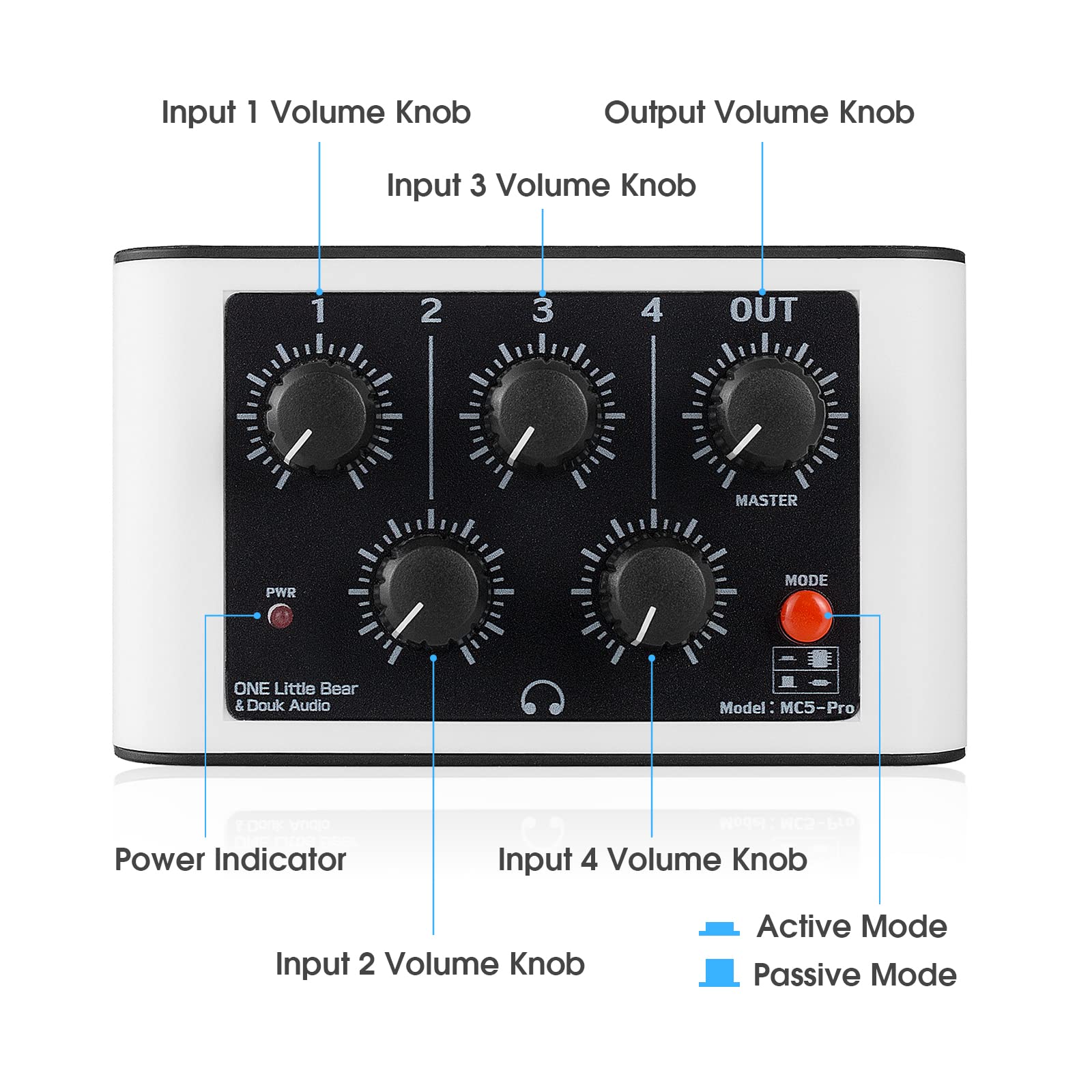 Mini Stereo 4 Channel Line Mixer Headphone Monitoring Club Live Studio Recording