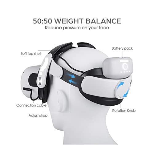 ALSODI M2 Pro Battery Head Strap Compatible with Oculus Quest 2 Elite Halo Strap with 5200mAh Battery Pack Meta Quest2 VR Accessories (Color : Set 2)