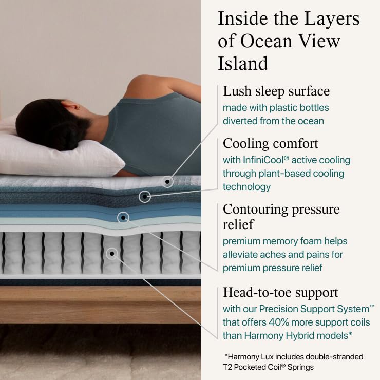 Beautyrest Harmony Lux Hybrid Ocean View Island 13" Firm Twin Mattress - Cooling Technology, CertiPUR-US Certified Memory Foam, Supportive Pocketed Coils and Edge Support