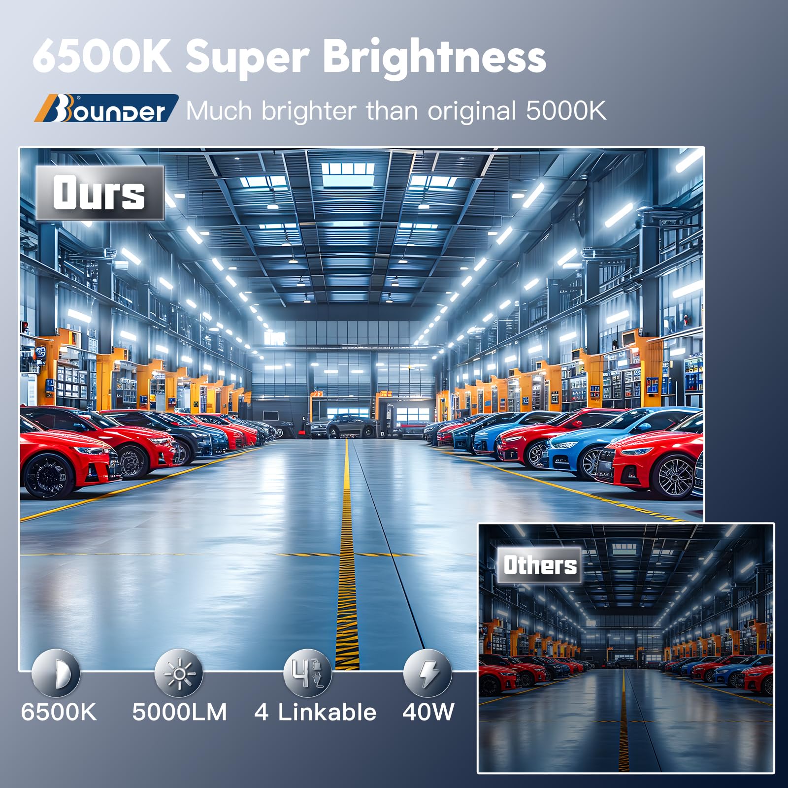 BBOUNDER 12 Pack 4FT LED Shop Lights, 5000LM Super Bright T8 Led Tube Light, 6500K Cool Daylight, 40W Equivalent 250W, Linkable Shop Light Fixture with Frosted Cover for Garage, Workshop, Warehouse
