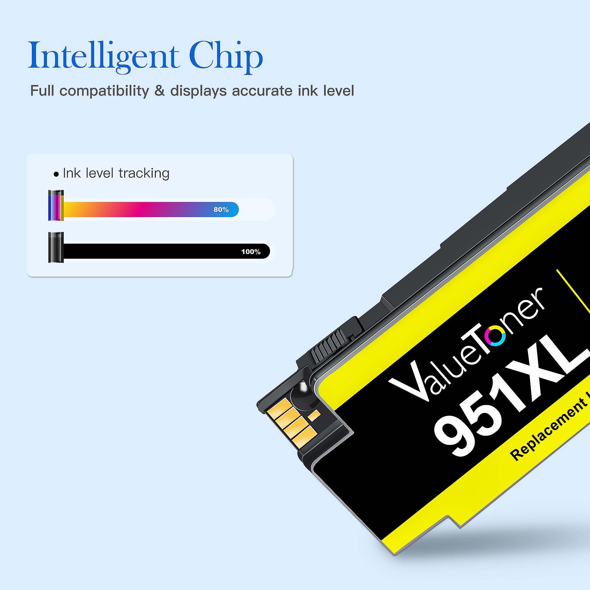 Valuetoner Compatible 950 951 Ink Cartridges Combo Pack Replacement for HP 950 XL 951 XL 950XL 951XL High Yield for Officejet Pro 8600 8610 8620 8100 8630 Printer (5-Pack, Black/Cyan/Magenta/Yellow)