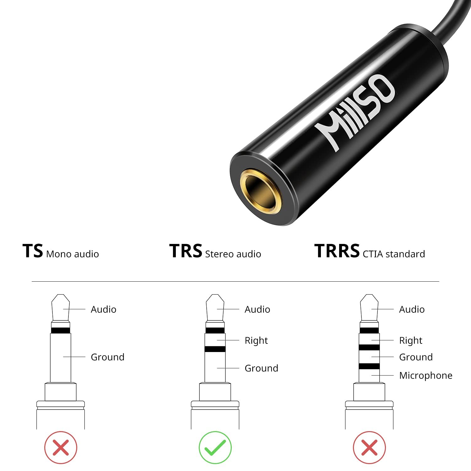 MillSO Bundle 6.35mm 1/4 Female to 3.5mm 1/8 TRS Male Stereo Audio Cable for Amplifiers, Guitar, Keyboard Piano, Home Theater, Mixing Console, Headphones