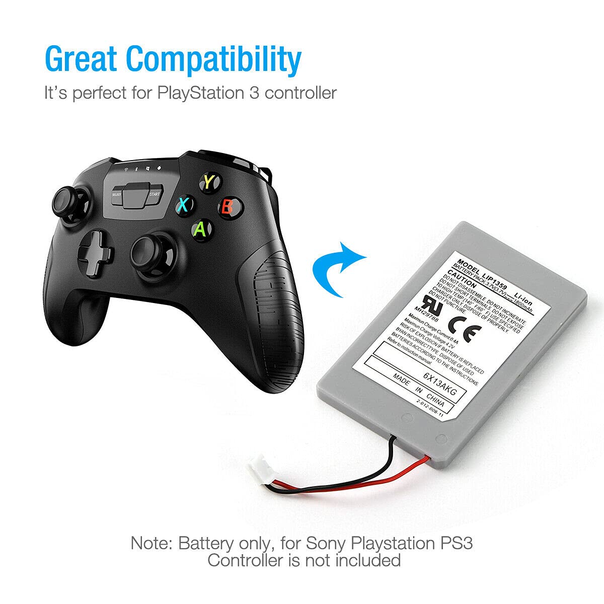GMRBOO 2PACK Wireless Controller 3.7V 1800mAh Replacement Battery Compatible with Sony PS3 Dualshock 3 Bluetooth Controller Console