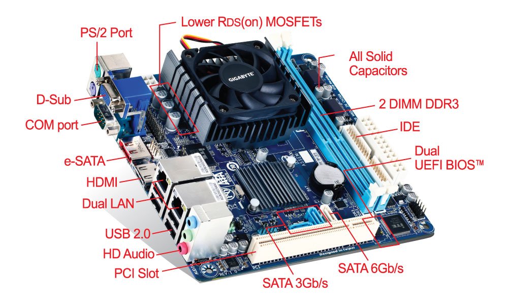 Gigabyte GA-C1037UN Combo NM70 CELERON C1037 MAX-16GB DDR3 MITX PCIE VID