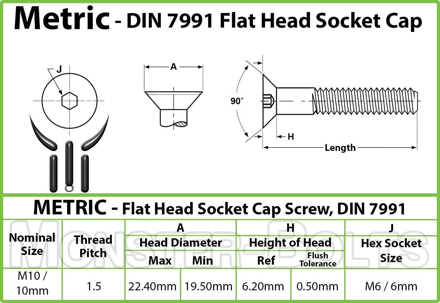 MonsterBolts - M10 x 25mm Flat Head Socket Cap Screws, DIN 7991, A2 Stainless Steel, 20 Pack