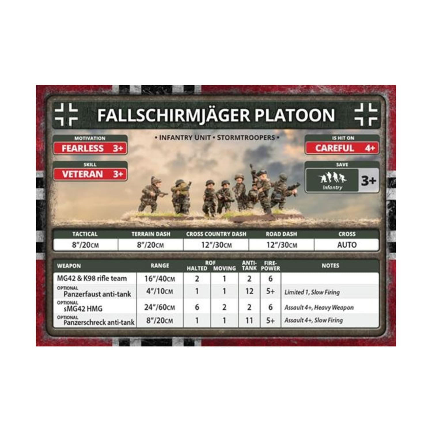 Flames of War: Late War: German: Fallschirmjager Platoon (GE768)