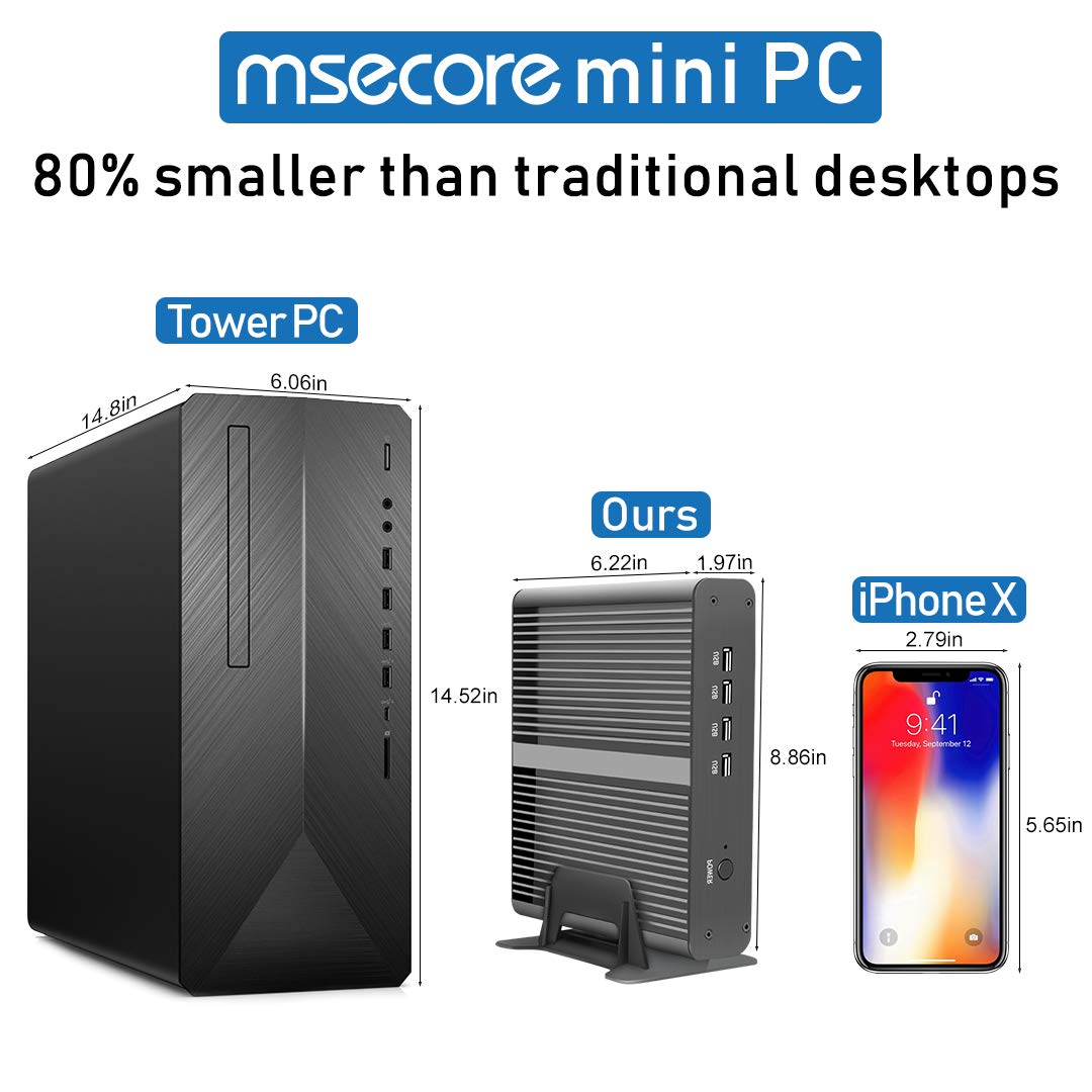 msecore Mini PC, Fanless Desktop Computer with i7 8th Processor, 8G DDR4 RAM | 256G NVME SSD, 4K@60HZ, HDMI, DP, Dual Display, WiFi 6, Bluetooth5.1, WOL, Support Auto Power On, Windows 11 Pro