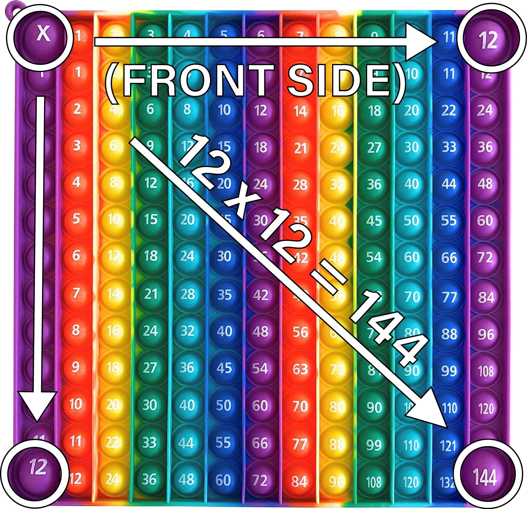 Educational Sensory Fidget Toy Multiplication Pop It Double Sided12x12 & 12x24 Classroom Must Haves Learn Math with Educational Fidget Toy Adult and Child ADHD Fidget Sensory Toy Math Manipulatives