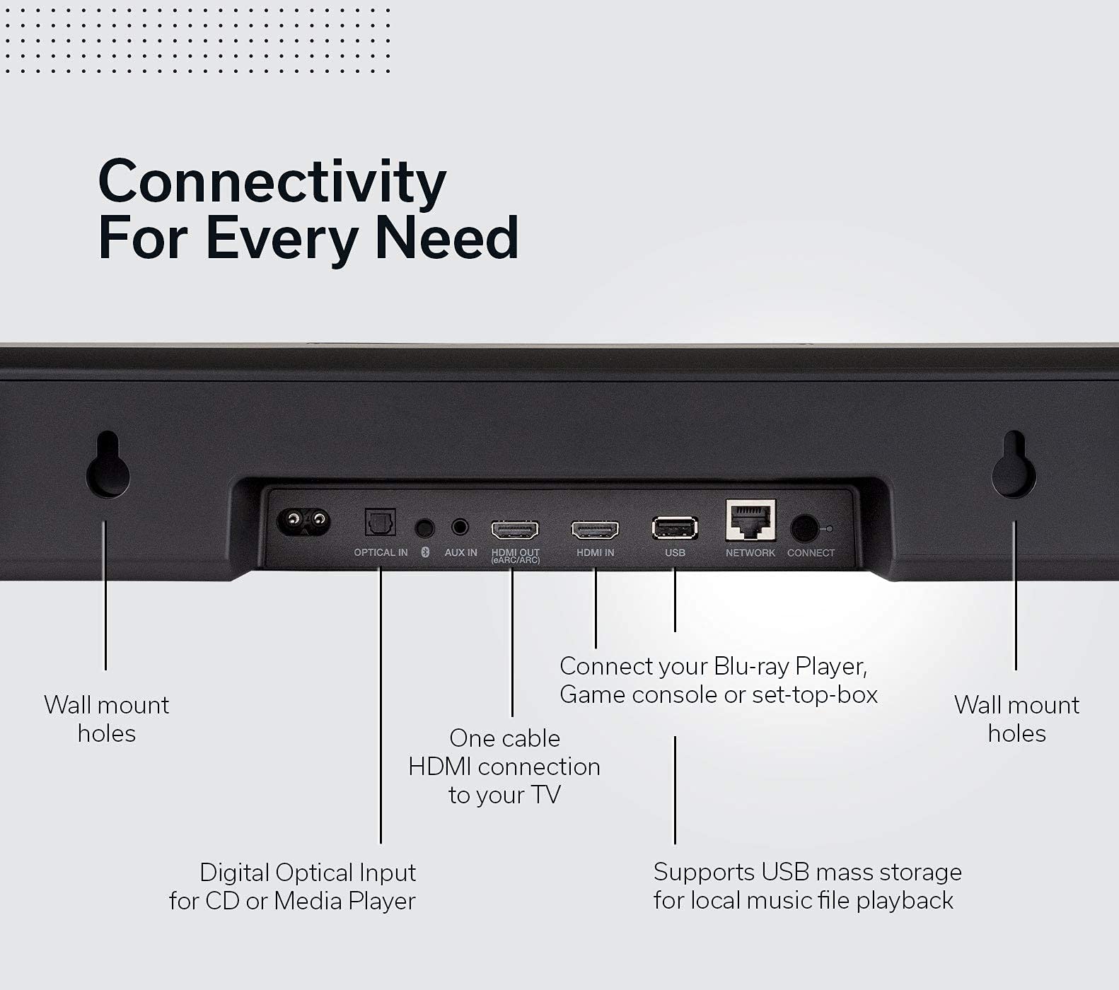 Denon Home Sound Bar 550 with Dolby Atmos and HEOS Built-in (Factory Certified ) (Renewed)