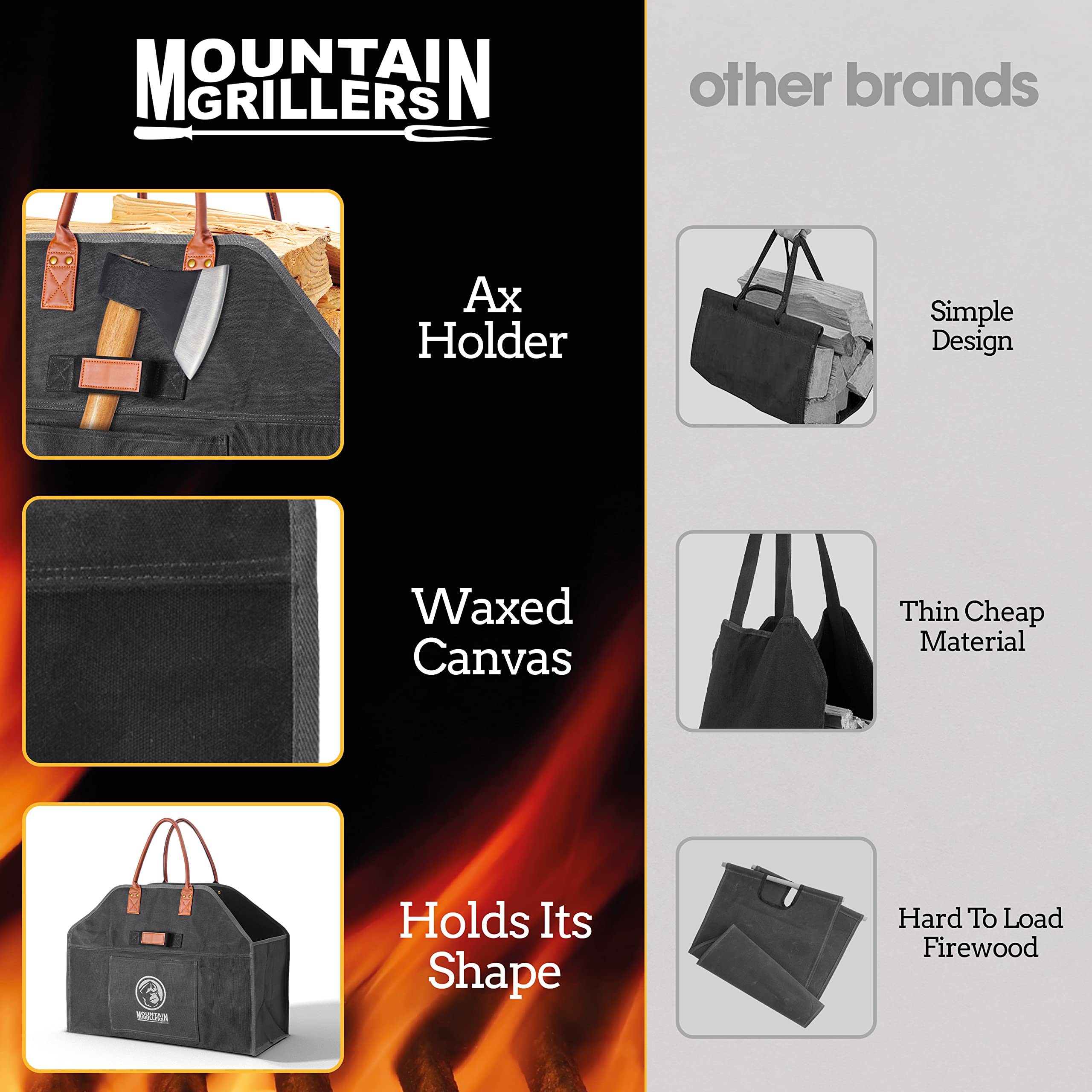 MOUNTAIN GRILLERS Heavy Duty Canvas Firewood Carrier - Features Reinforced Handles For Carrying Wood & Logs - Must Have Bag For Any BBQ Enthusiasts & Pit Masters