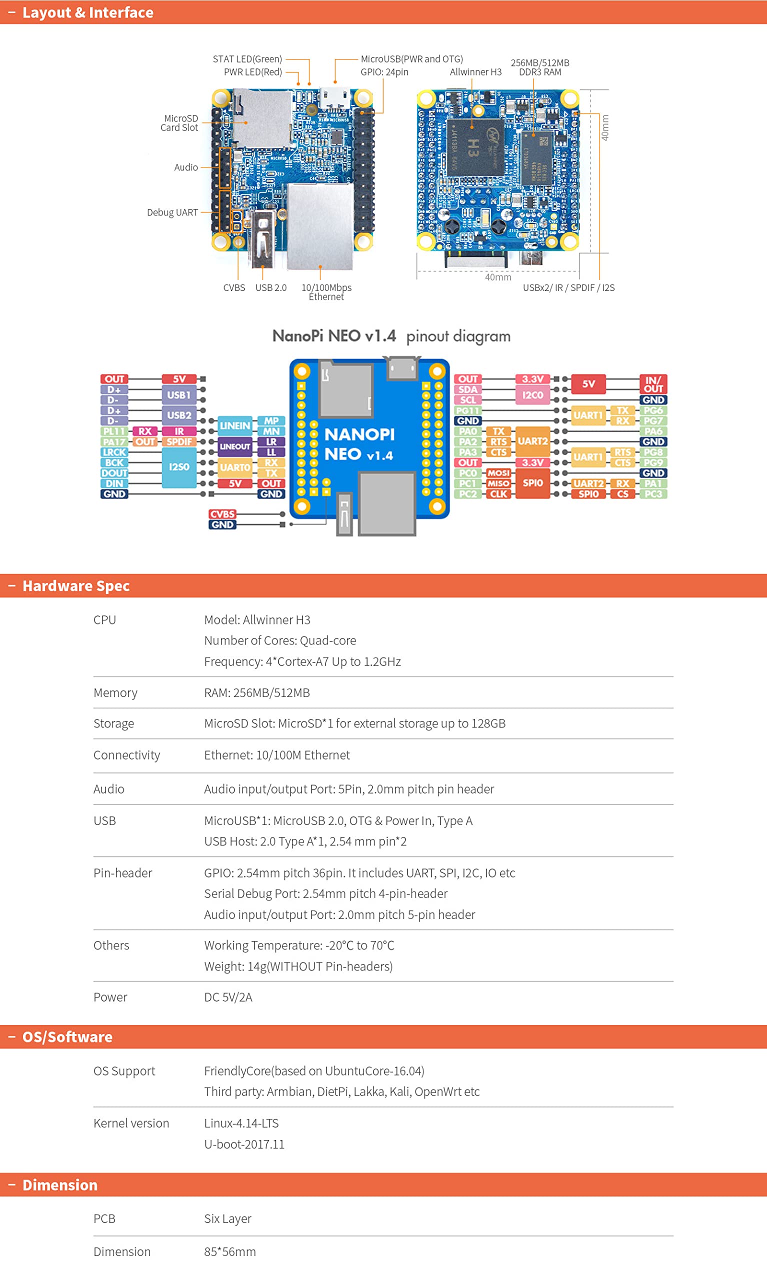 NanoPi NEO Open Source Allwinner H3 Development Board Super Raspberry Pie Quad-core Cortex-A7 DDR3 RAM 512MB Run Ubuntu Core