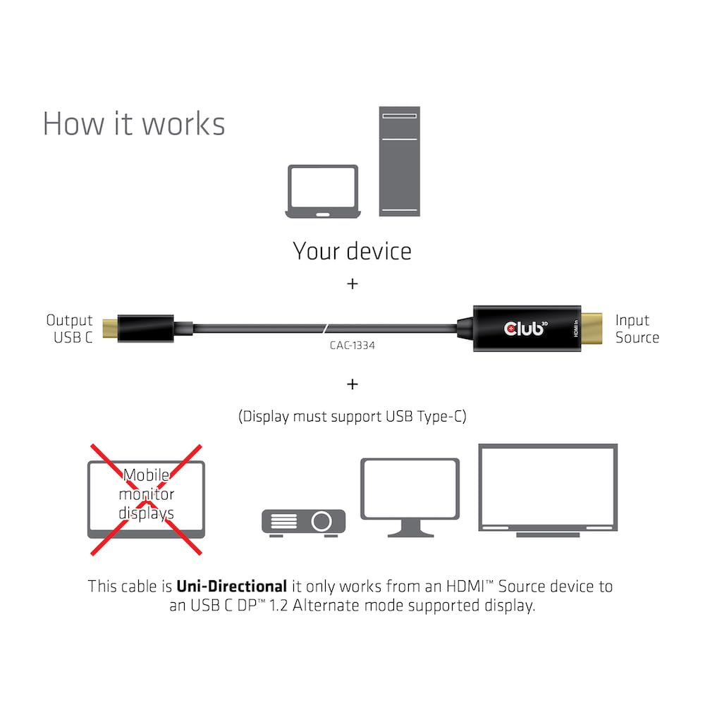 Club 3D CAC-1334 HDMI 2.0 to USB Type C 4K60Hz M/M Active Cable 1.8m-6ft