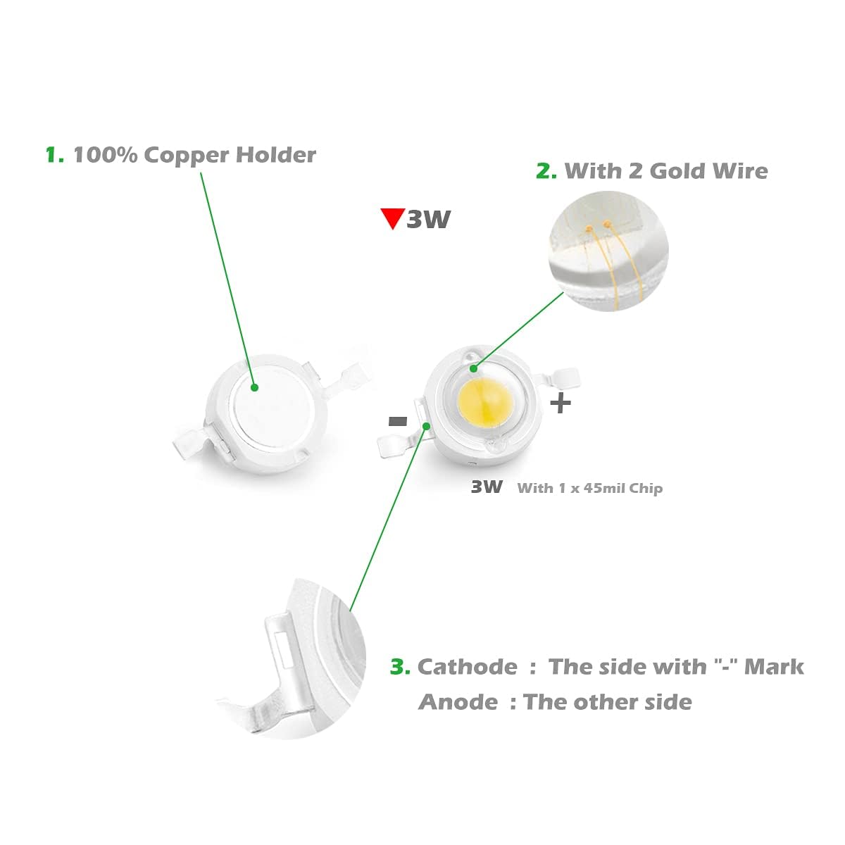 CHANZON 10 pcs High Power Led Chip 3W Warm White 3000K - 3500K (Input 600mA - 700mA / DC 3V - 3.4V / 3 Watt) Super Bright Intensity SMD COB Light Emitter Components Diode 3 W Bulb Lamp DIY Lighting