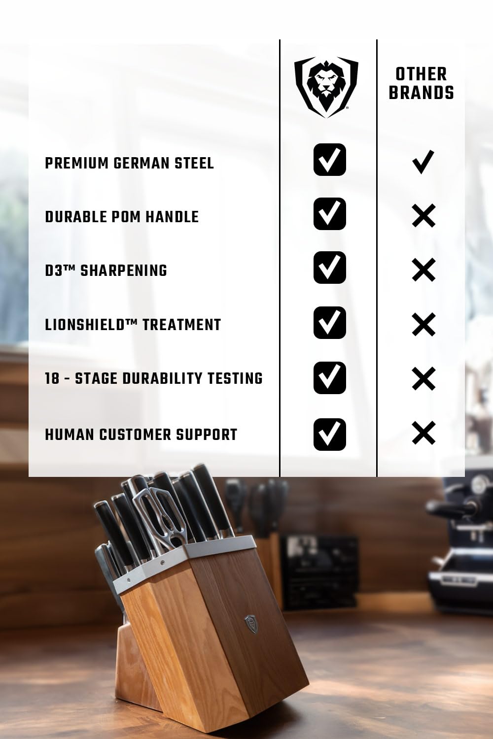 DALSTRONG Vanquish Series-24pc Stainless Steel Knife Set with Block and Kitchen Scissors-Forged High Carbon German Steel-Gift Knife Set w/POM Black Handle-NSF Certified