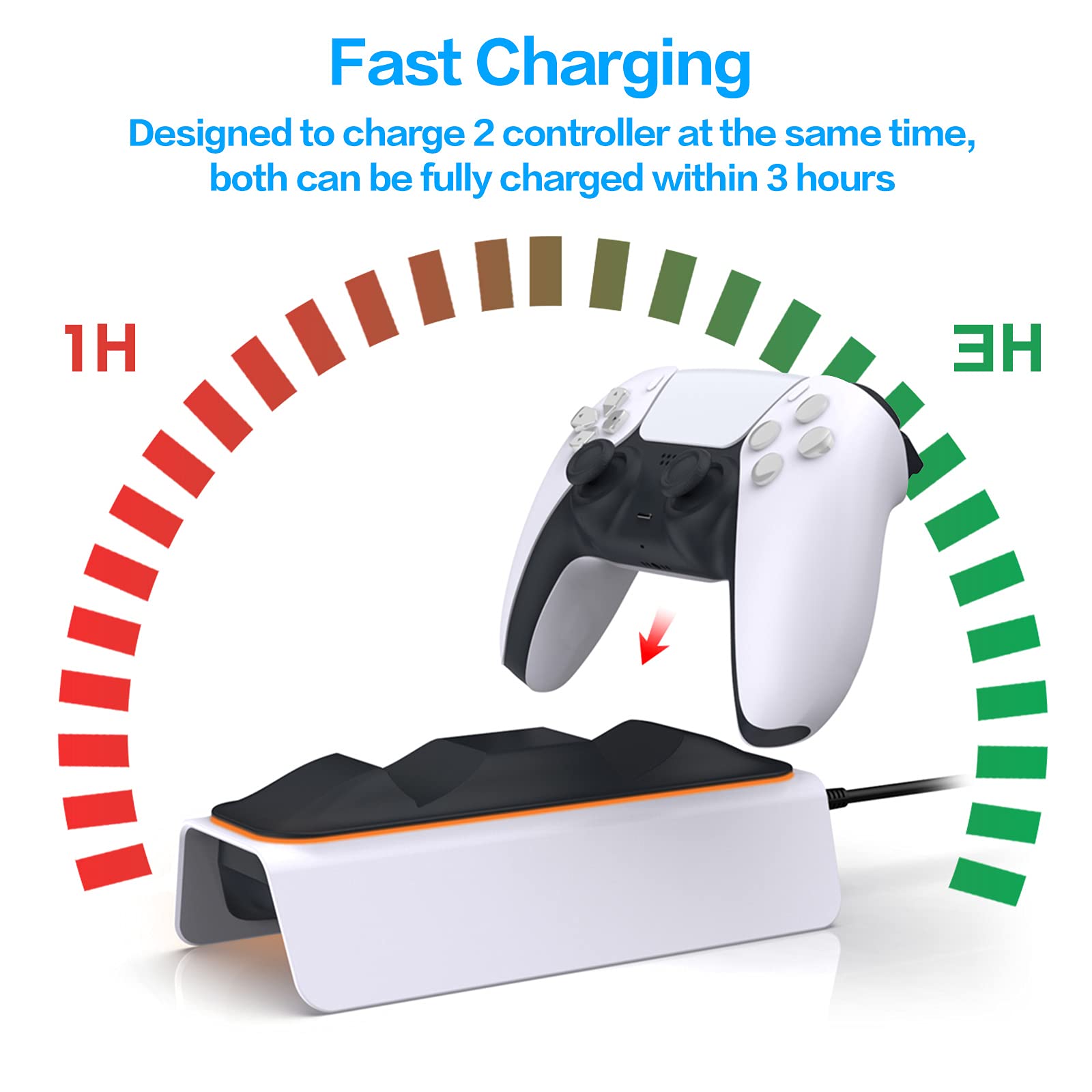 Controller Charging Station, SEVENKA Charger Dock, Fast Charging Stand Compatible with PlayStation 5/PS5 Dualsense Controller, Dual USB C Fast Charging for Dual Controller