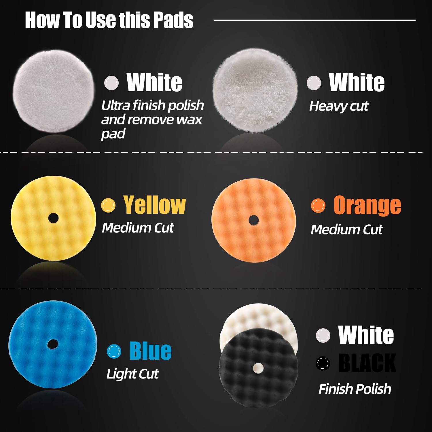 Buffing Polishing Pads, ZFE 7Pcs 6"(150mm) Waffle Foam Buffing Pads Polishing Pads Wool Pad Kit for 6Inch Backing Plate RO/DA/GA Car Polisher Boat Compounding, Polishing and Waxing