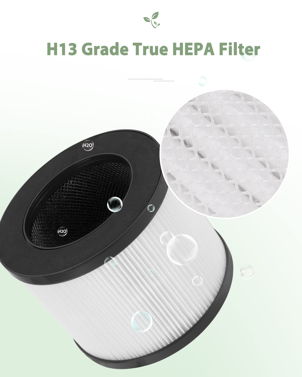 Future Way Replacement Filter Compatible with Air Purifier