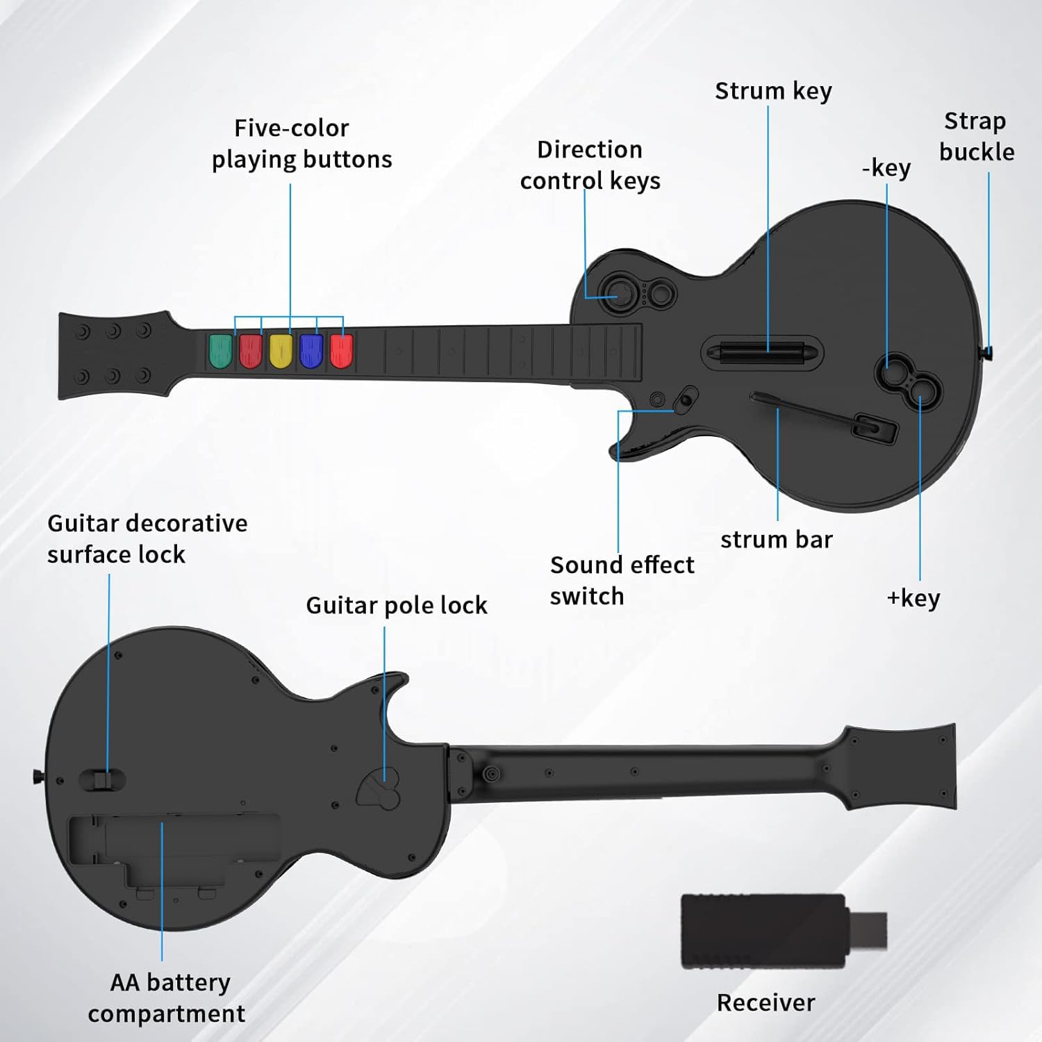 NBCP PC Guitar Hero Controller, Wireless PS3 Guitar Hero with Dongle for PC,Playstation 3 Guitar Hero Rock Band Would Tour Clone Hero Games - Black