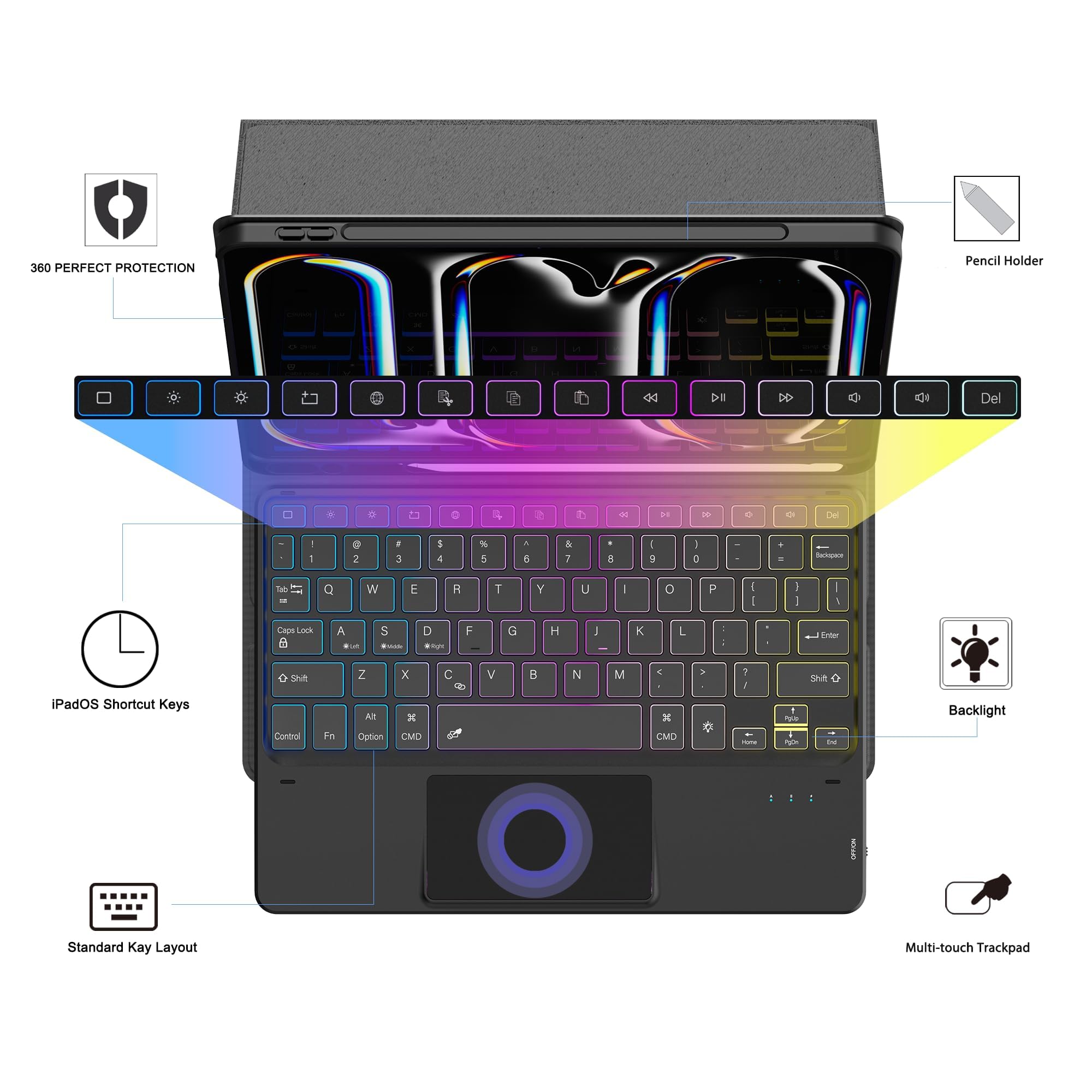 for iPad Air 11 inch (M2) 2024 & iPad Pro 11 inch 4/3/2/1.Generation & iPad Air 5/4 10.9 inch Case with Detachable Keyboard : 7 Color Backlight Tablet Keyboard Cases with Touchpad & Pencil Holder