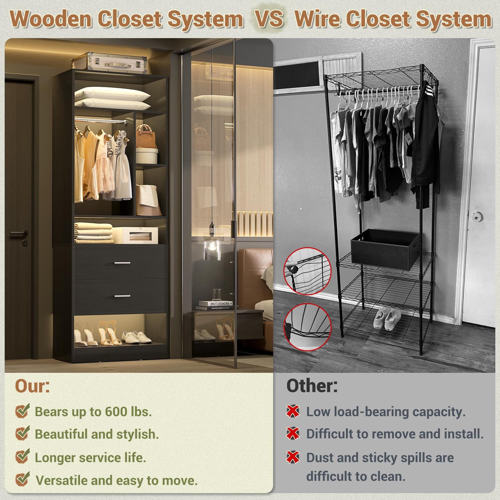 Besiost Freestanding 2FT Closet System with 3 Wood Drawers, 24" Closet Organizer System with Hanging Rod & Shelves, Walk-in Closet Systems for Small Closets, White (24"L x 15" W x 80" H)