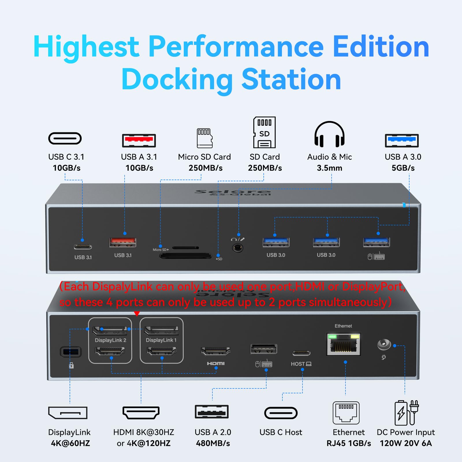 Displaylink Docking Station 3 Monitors Dual Triple Display USB C Dock with 3 HDMI, 2 DP, DC Power, USB A&C for MacBook M1 M2 M3/Dell/HP/Lenovo