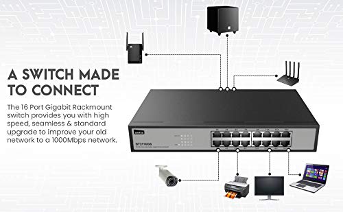 Netis ST3116GS 16 Port Unmanaged 10/100/1000M Gigabit Ethernet Switch with Sturdy Metal Desktop Size | Expandable to Standard 19 inch Rack Mount with Included Mounting Bracket, Gigabit 1000Mbps