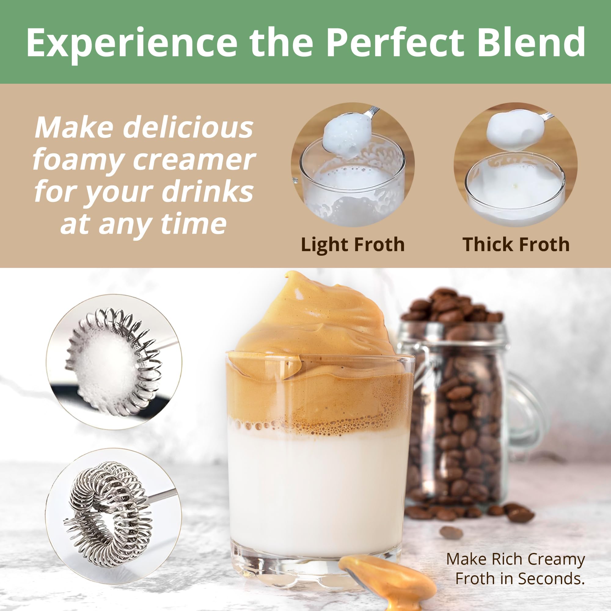 GYNSCO - Milk Frother Rechargeable (USB) with 4 Electric Whisk Frother Tools, Easy-to-Use Handheld Stirrers Electric Powered for Mixing Coffee, Latte, Eggs, Baby Food, Hot Choco & More