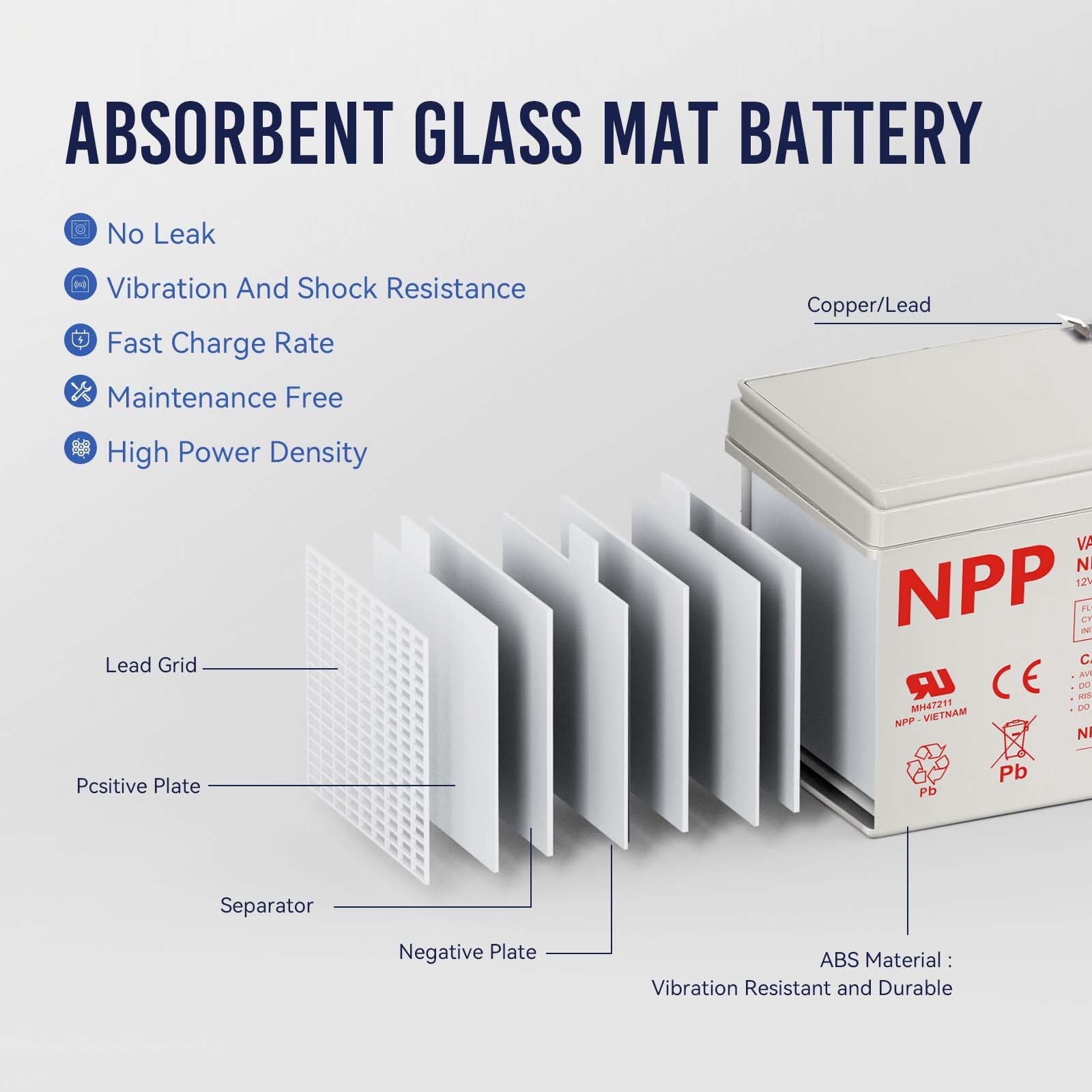 NPP 12V 7Ah Rechargeable AGM SLA Battery (NP12-7Ah-F2(1PCS))