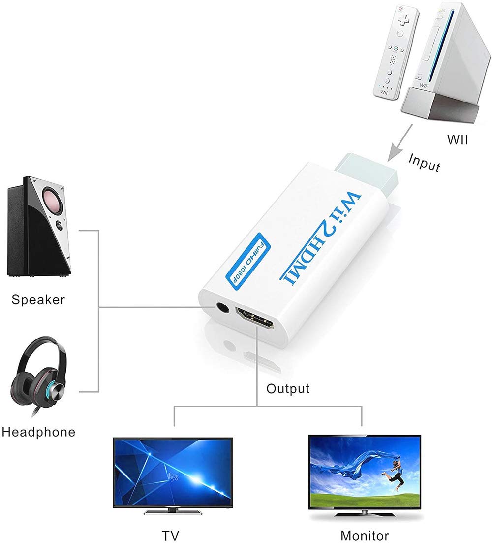 Generic OGOEEN Wii to HDMI Converter 1080P for Full HD Device, Wii2 HDMI Adapter with 5ft High Speed HDMI Cable, with 3.5mm Audio JackandHDMI Output, Supports All Wii Display Modes 720P White Cable