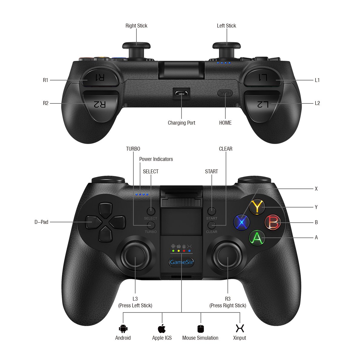 GameSir T1 Bluetooth Wireless Controller Android PUBG Gamepad, Wired USB PC Gaming Controller(Windows 7/8/10), PS3