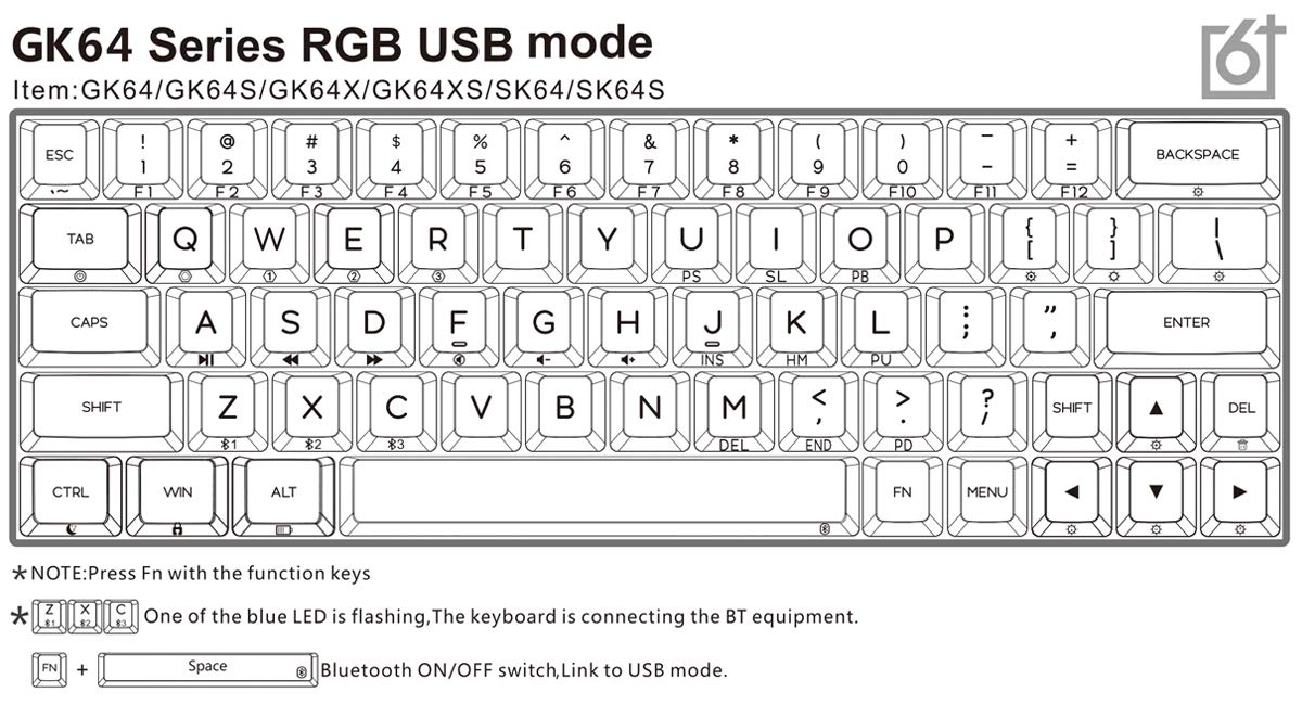 COSTOM SK64 60% Mechanical Gaming Keyboard, 61 Keys Multi Color RGB Illuminated LED Backlit Wired Programmable with PBT Heat Sublimation Keycaps for PC/Mac Gamer (Gateron Brown Switch)