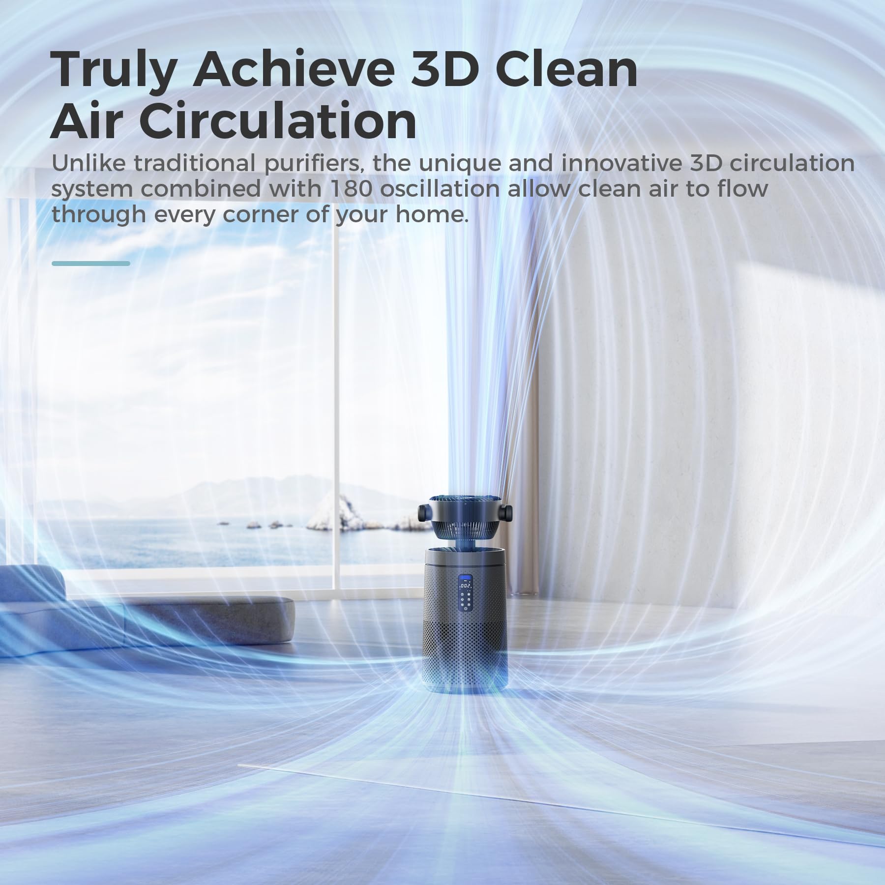 AROEVE Air Purifiers with Two Filter(One Basic Version & One Pet Dander Version)