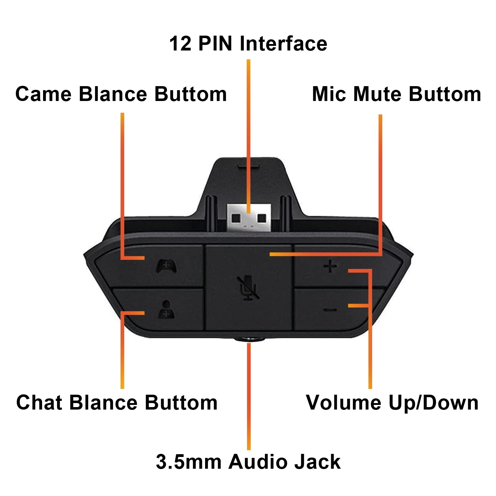 Arrocent Stereo Headset Adapter for Xbox One & Xbox Series X|S Controller - Adjust Audio Balance (Voice Chat & Game Sound), Volume, Mic Directly