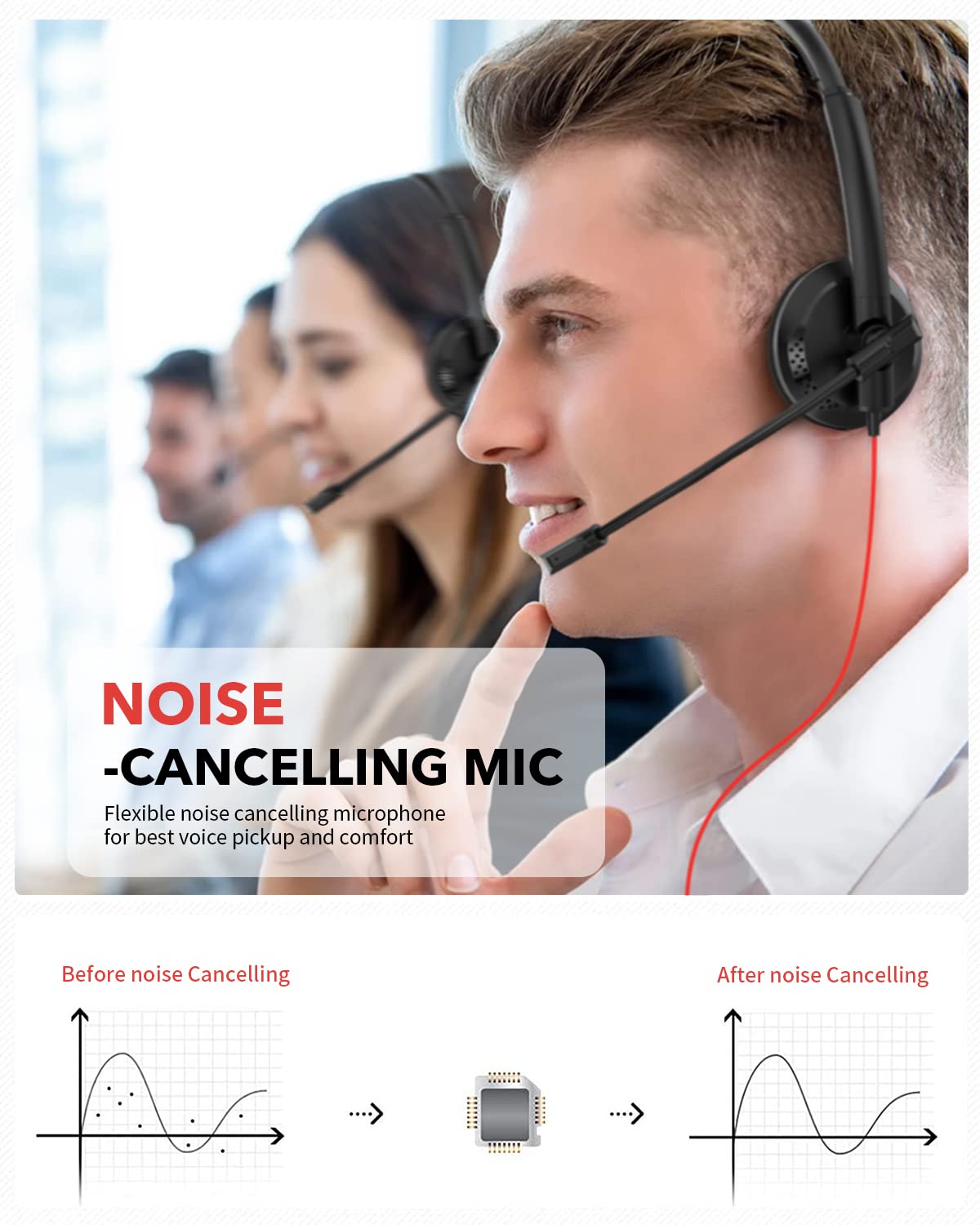 NUBWO HW03 USB Headset with Noise Canceling Microphone for PC, in-line Controls, Lightweight Wired Headset for PC, Mac, Laptop on Home, Office, Classroom, Chat, Online Class, Meeting