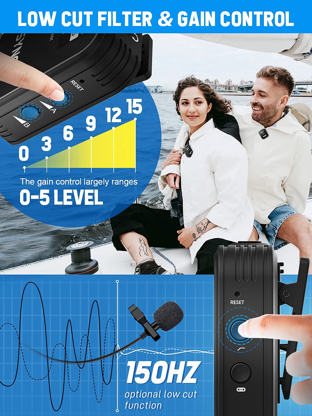 SYNCO G2(A2) Wireless Lavalier Microphone and an Extra 6M Cord lavalier Microphone